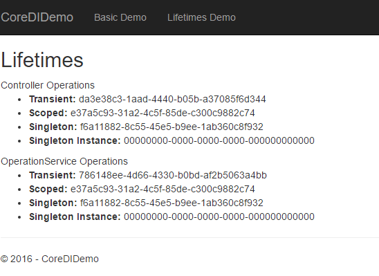 Getting Started With Aspnet Core Dependency Injection